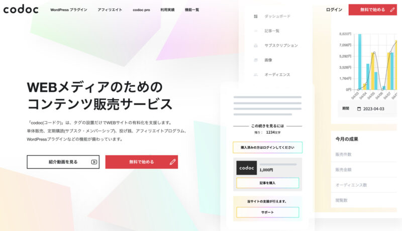 codocとは？評判と料金、メリット・デメリット、安全性について解説