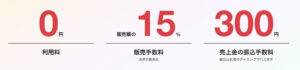 codocとは？評判と料金、メリット・デメリット、安全性について解説