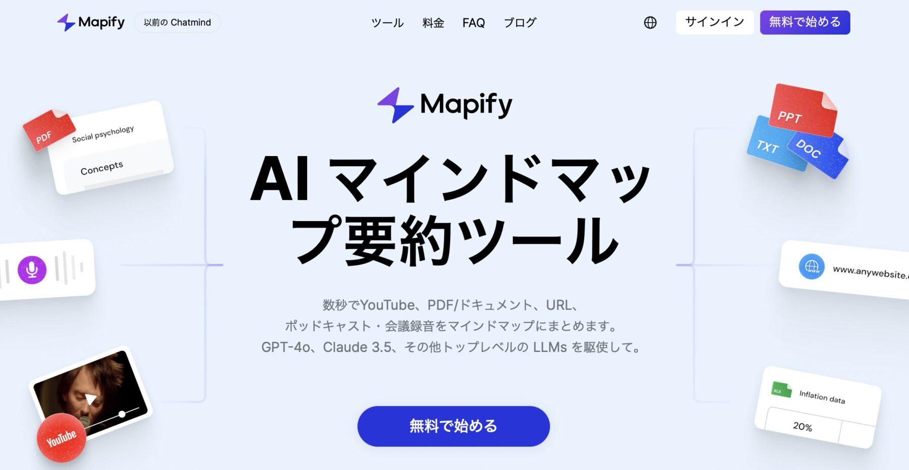 Mapify とは？AIを活用した革新的なマインドマップツールの魅力