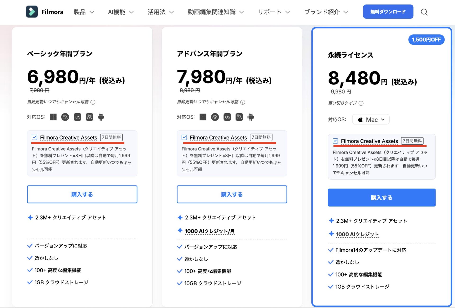 Filmora料金プラン徹底解説！あなたにピッタリのプランはどれ？